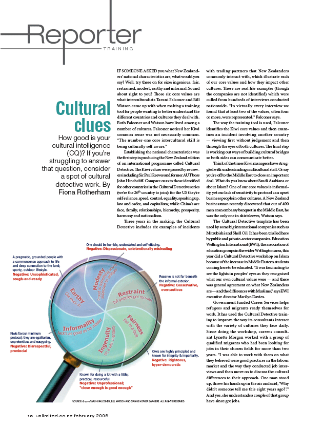 Cultural Clues: How Good is Your Cultural Intelligence?